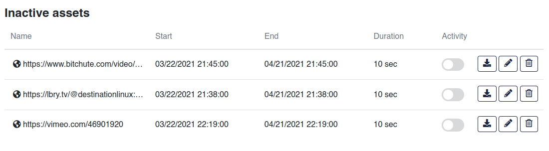 Screenly: Digital Sign Solution for Raspberry Pi (Tutorial) - Front Page Linux