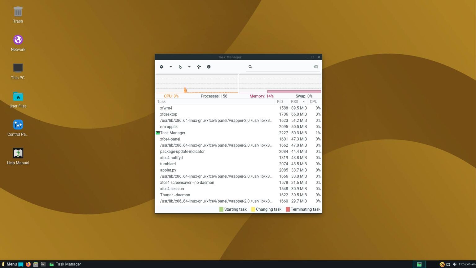 Modern Lightweight Linux Distro Showdown: Who is the Champion? - Front ...